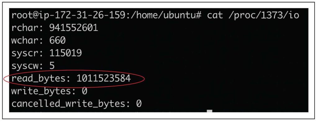 Pgfincore and Pg_buffercache to troubleshoot performance issues - KloudDB