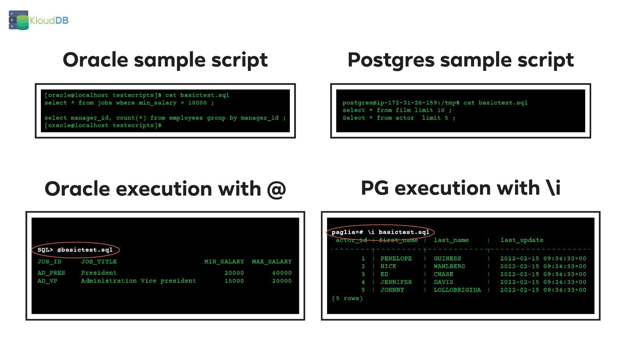 Postgres For Oracle Dbas Script Execution And Default Tablespaces 