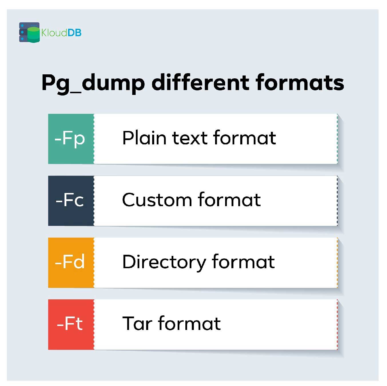 Postgres For Oracle DBAs Datapump Vs Pg dump Kloud DB
